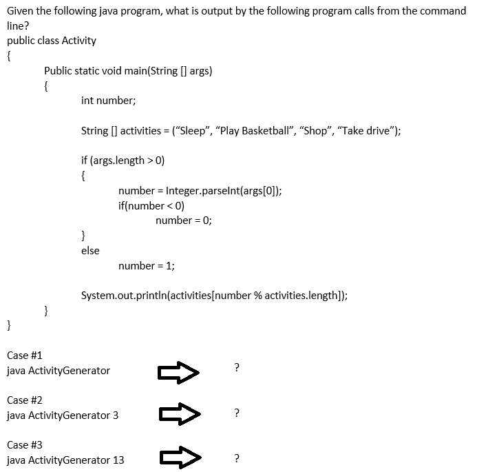 Solved Given the following java program, what is output by | Chegg.com