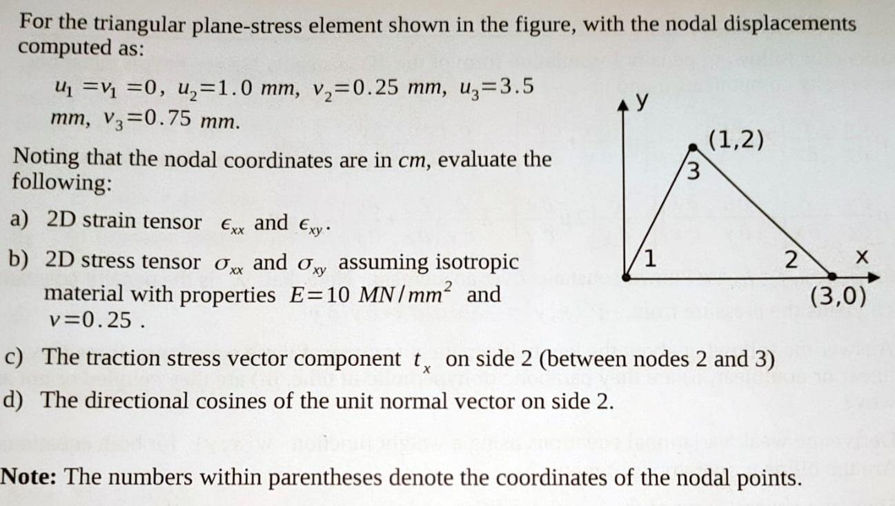 Solved «У For the triangular plane-stress element shown in | Chegg.com