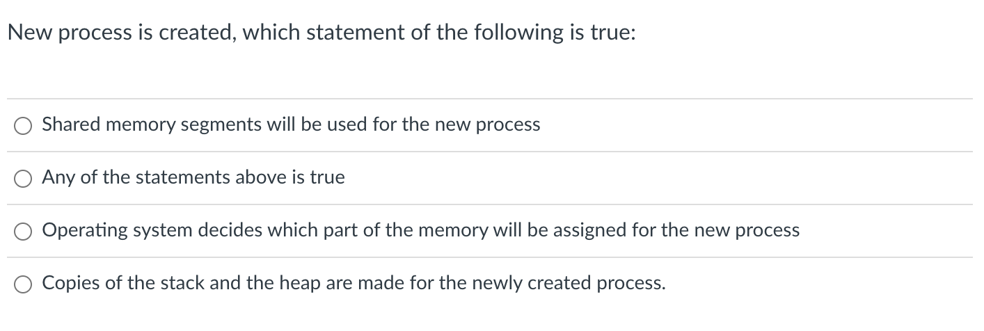 Solved New process is created, which statement of the | Chegg.com