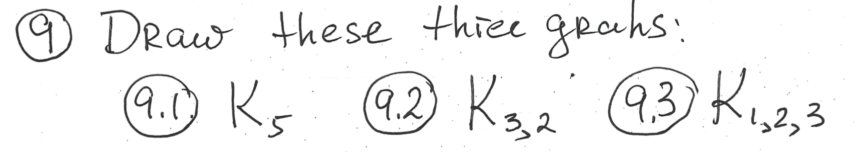 Solved (9) Draw these thiee grahs: (9.1) K5 (9.2) K3,2 (9,3) | Chegg.com