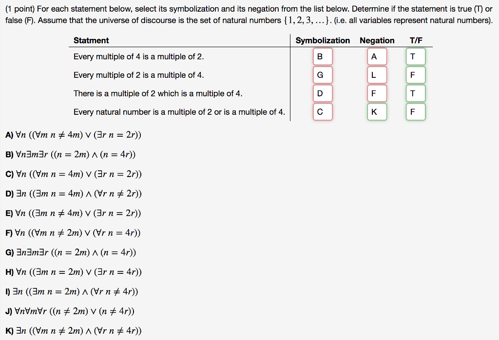 Solved (1 point) For each statement below, select its | Chegg.com