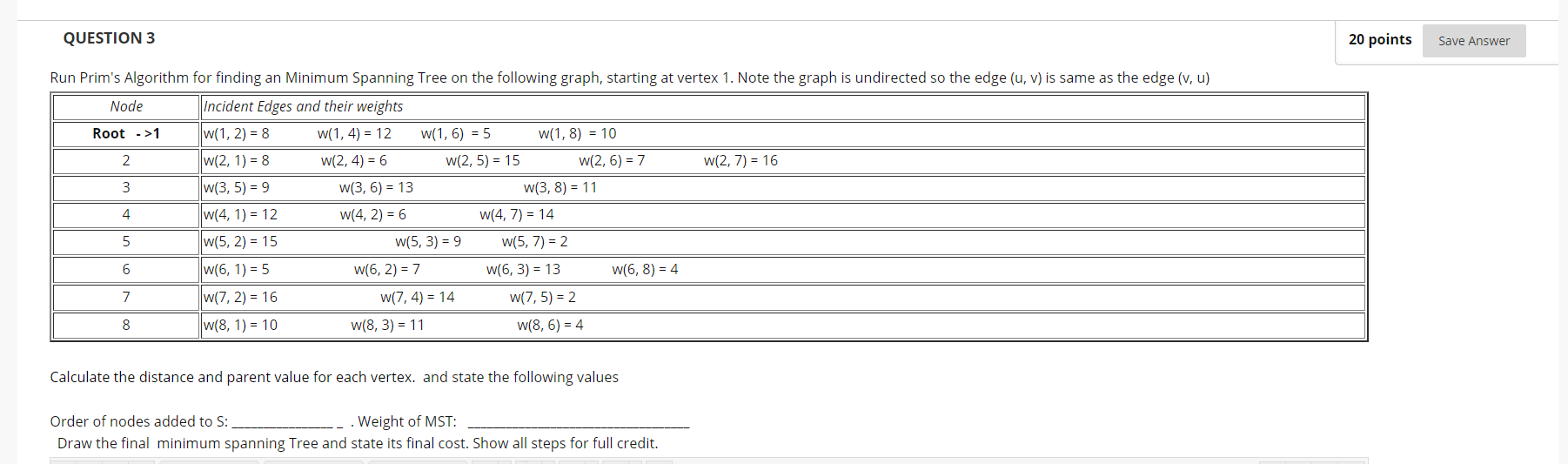 Solved QUESTION 3 20 points Save Answer Run Prim's Algorithm | Chegg.com