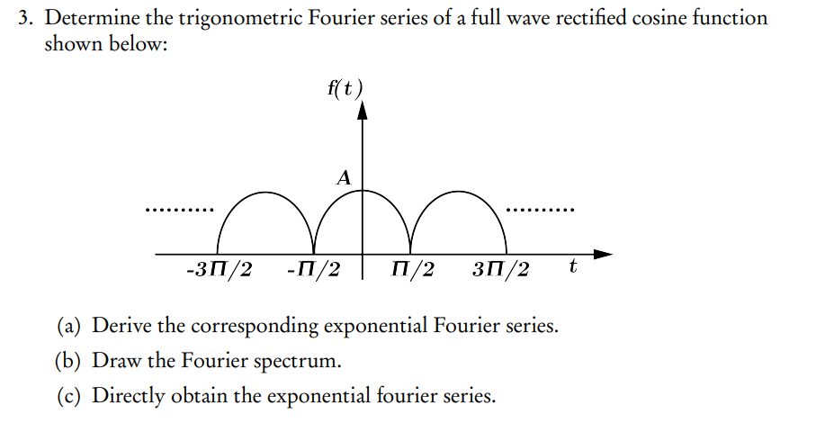 Solved SIGNALS & SYSTEMS (Trigonometric Fourier | Chegg.com