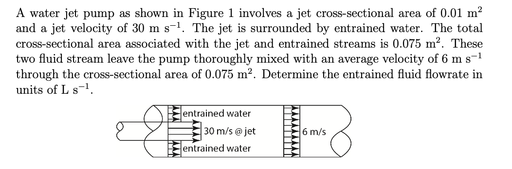 Solved A water jet pump as shown in Figure 1 involves a jet | Chegg.com