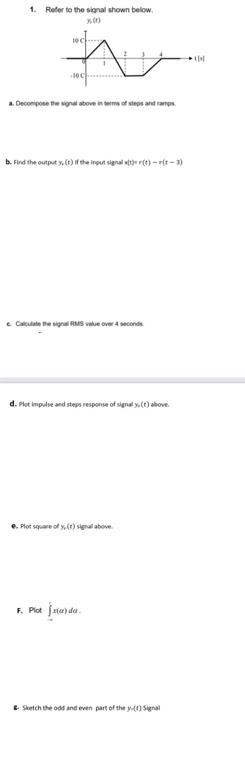 Solved 1. Refer to the signal shown below. v. (t) a. | Chegg.com