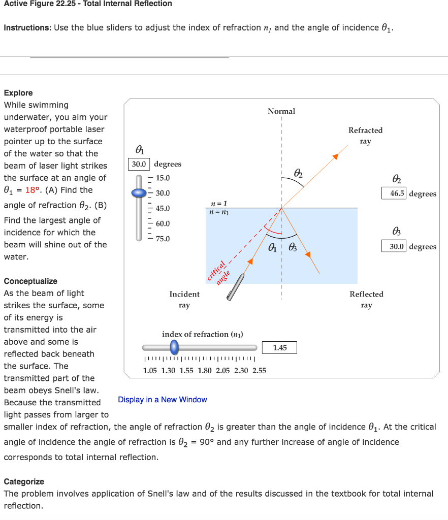 Solved: Active Figure 22.25 - Total Internal Reflection In... | Chegg.com