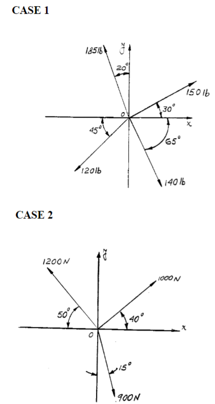 Solved CASE 2 CASE 3 CASE 4 | Chegg.com