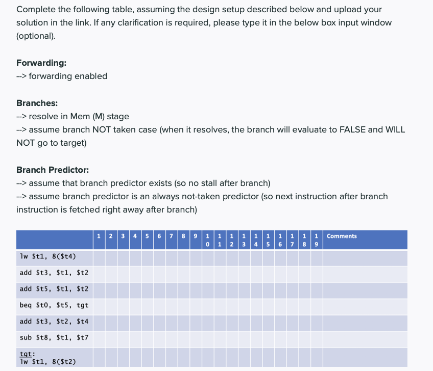 Solved For the following question, we will be looking at the | Chegg.com
