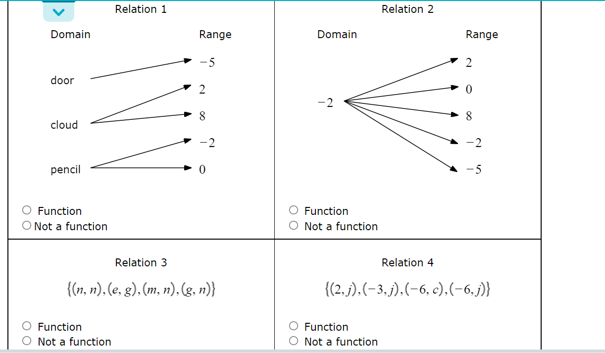 Solved For each relation, decide whether or not it is a | Chegg.com