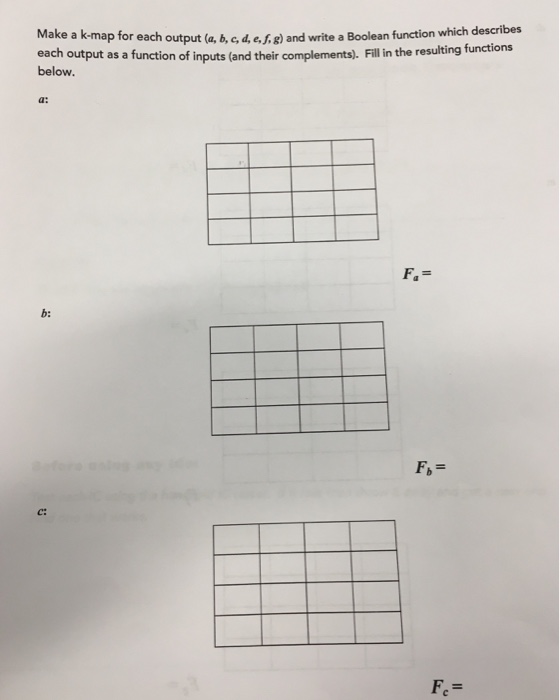 Solved Part II. Ic 7447 Truth Table create a truth table for | Chegg.com