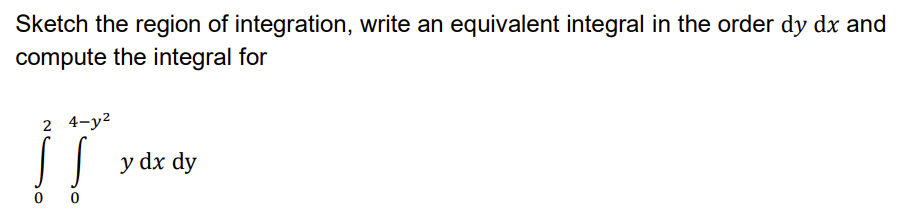 Solved Sketch the region of integration, write an equivalent | Chegg.com