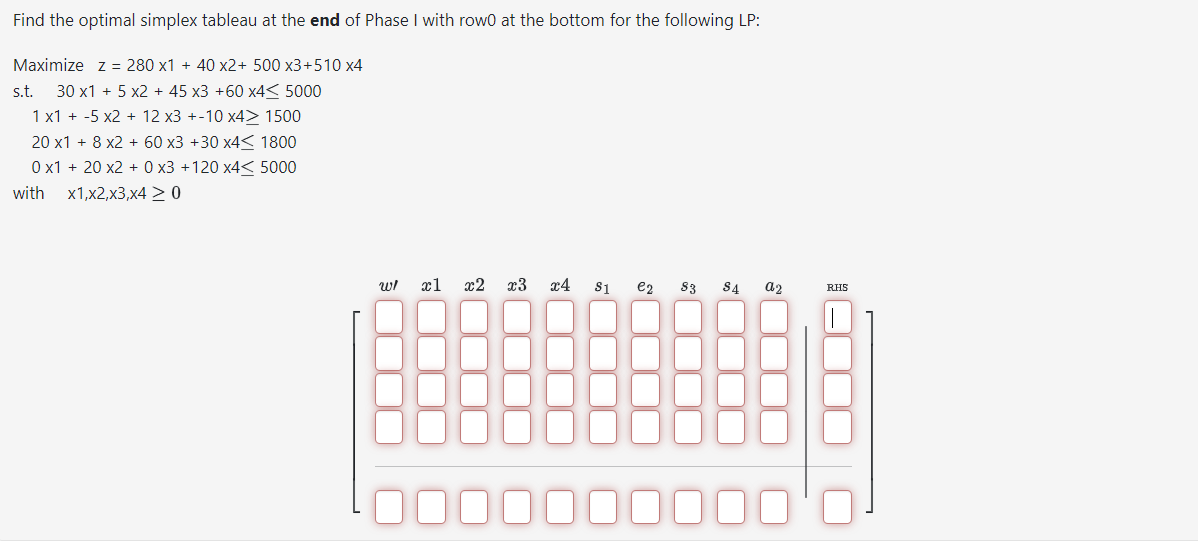 Find the optimal simplex tableau at the end of Phase | Chegg.com