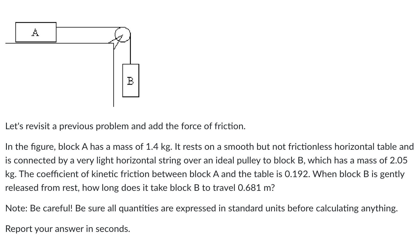 Solved Let's revisit a previous problem and add the force of | Chegg.com