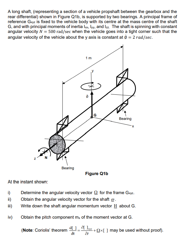 Solved A long shaft, (representing a section of a vehicle | Chegg.com