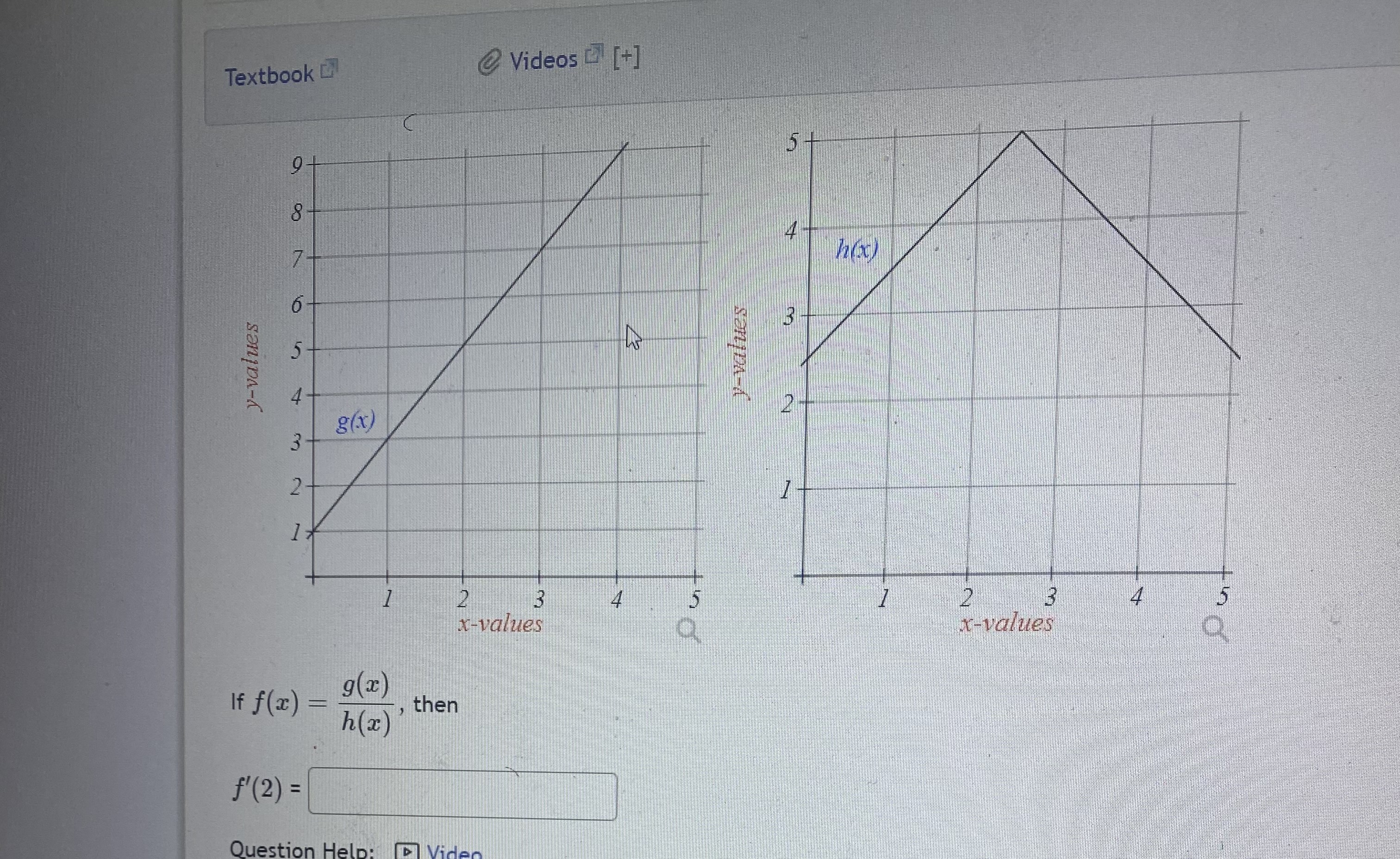 Solved f(x)=h(x)g(x) | Chegg.com