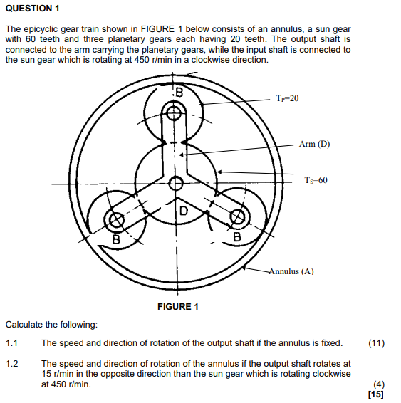 Solved Show me the steps to solve The epicyclic gear train | Chegg.com