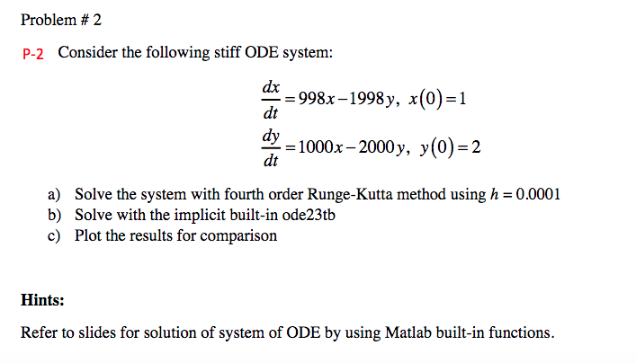 Solved Problem #2 P-2 Consider the following stiff ODE | Chegg.com
