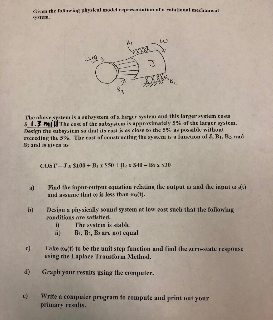 Solved Given the following physical model representation of | Chegg.com
