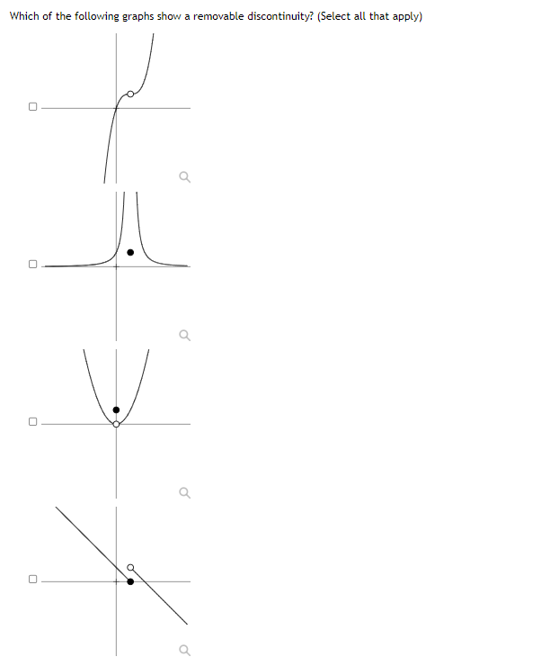 Solved Do this and explain it well please Which of the | Chegg.com