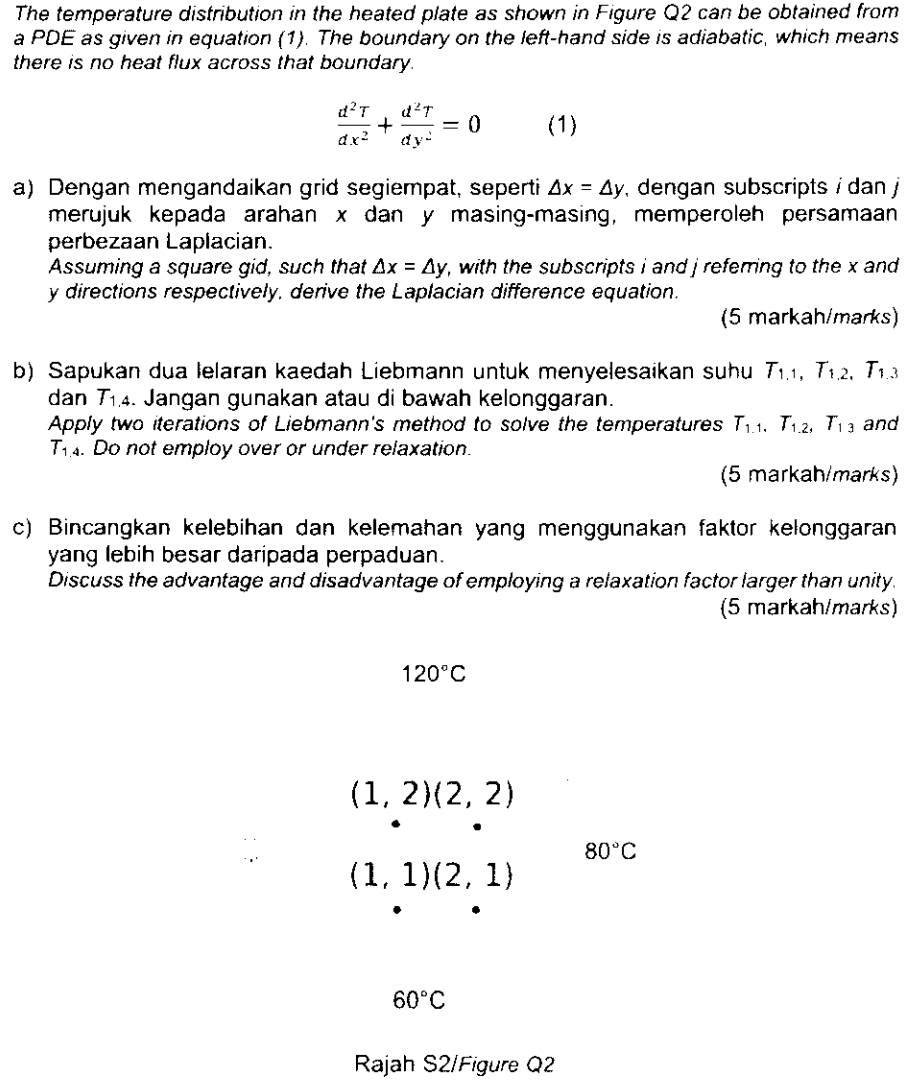 Solved The temperature distribution in the heated plate as | Chegg.com