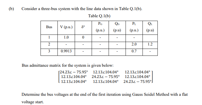 Solved (b) Consider a three-bus system with the line data | Chegg.com