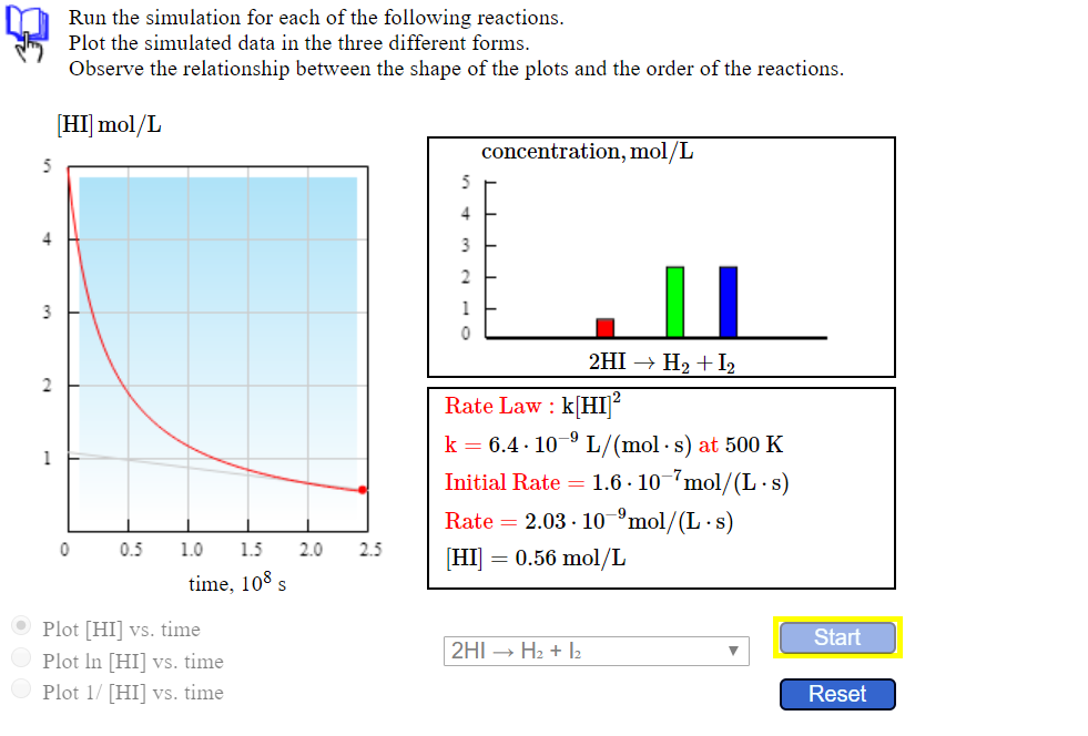 Solved Run the simulation for each of the following | Chegg.com