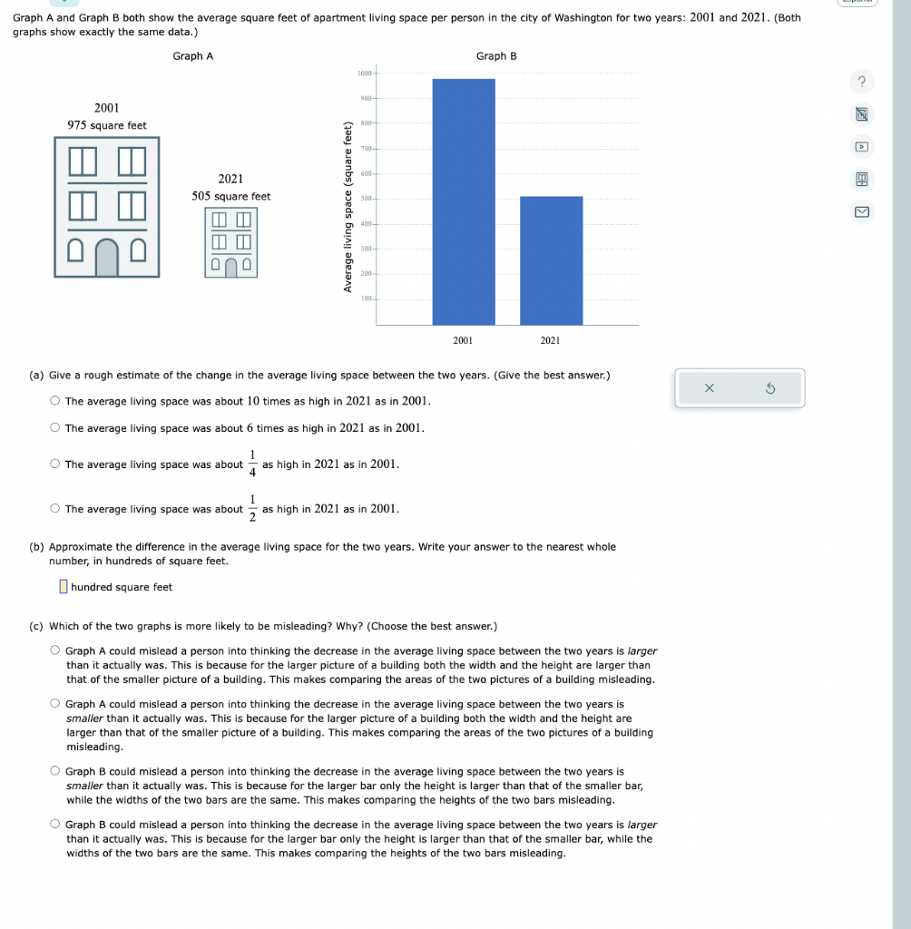 Solved Graph A and Graph B both show the average square feet | Chegg.com