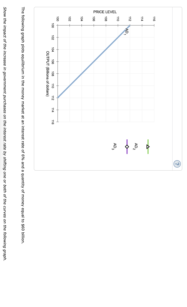 Solved Options for fill in the blank are 1).fall or rise 2.) | Chegg.com