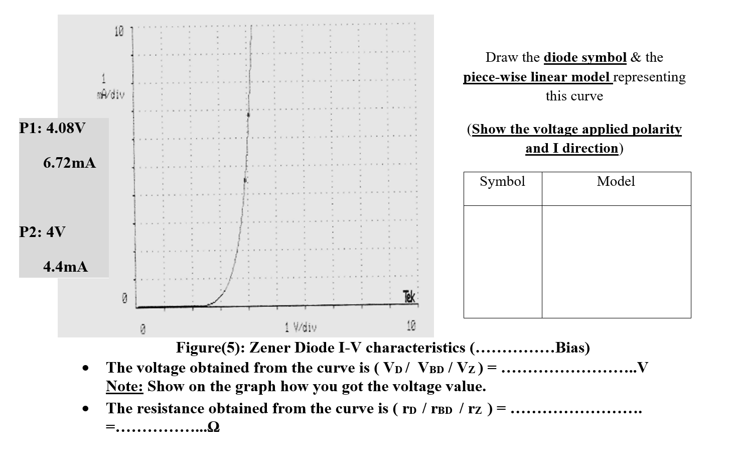 Solved Draw the diode symbol & the piece-wise linear model | Chegg.com