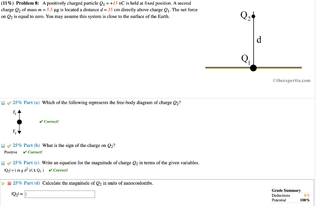 Solved (11\%) Problem 8: A positively charged particle | Chegg.com