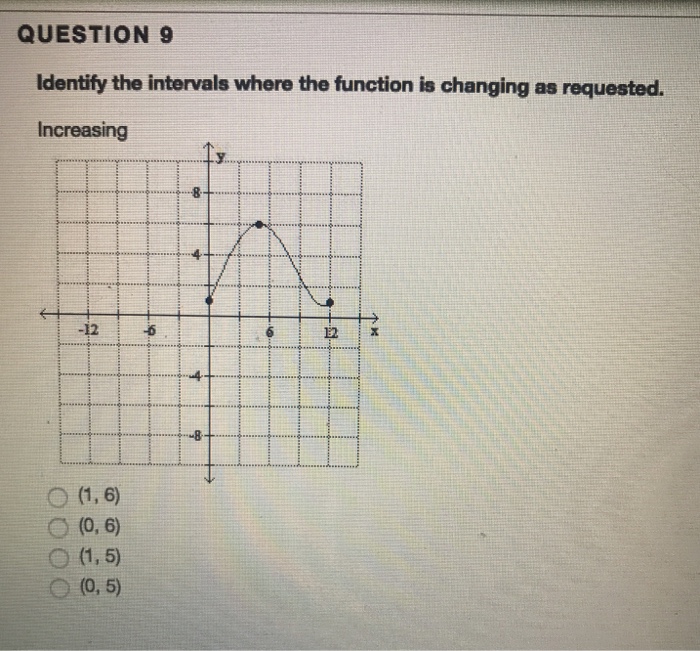 Solved Question Completion Status: QUESTION 8 Identify the | Chegg.com