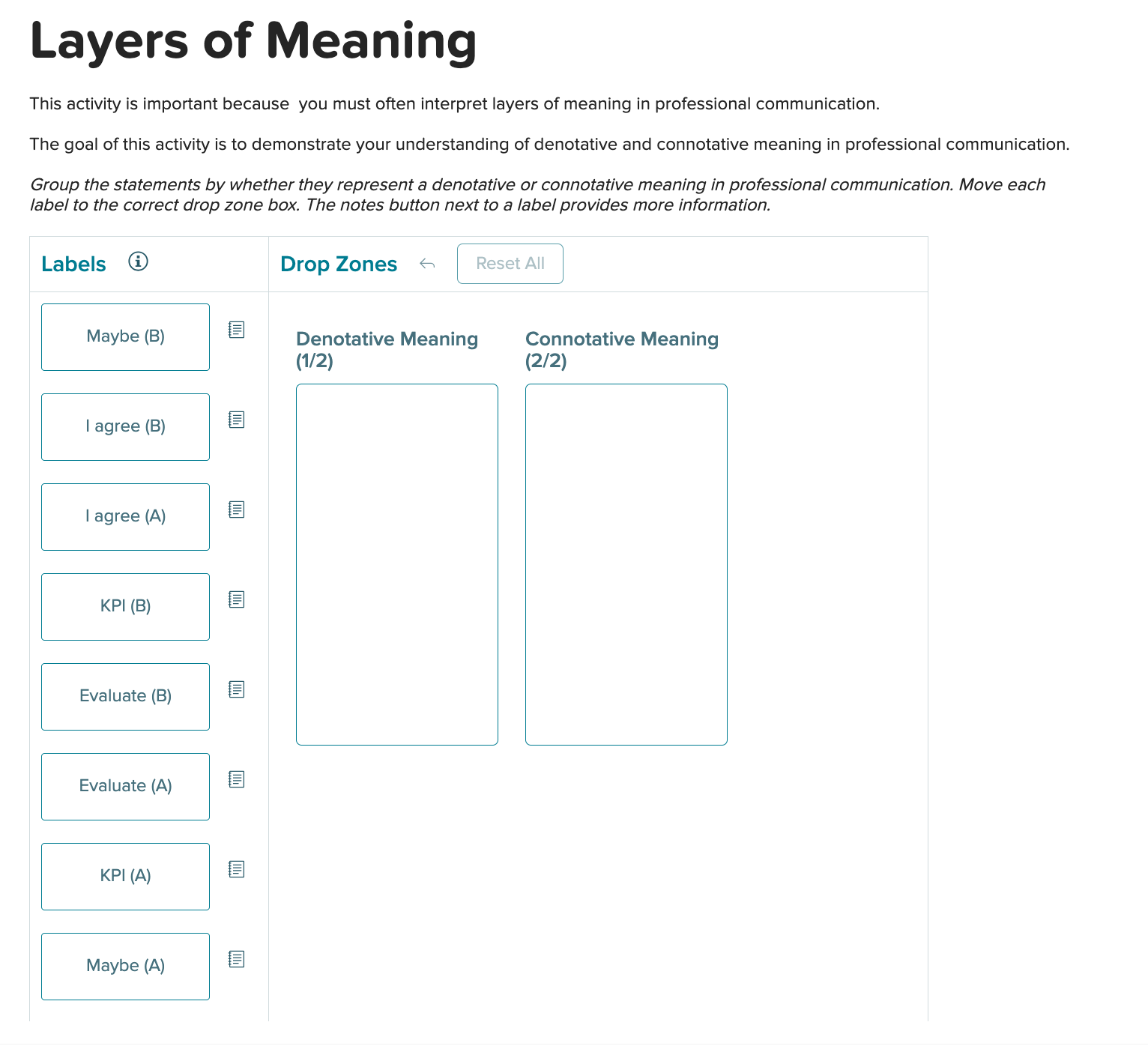 Layers of MeaningThis activity is important because | Chegg.com
