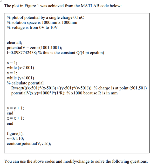 Solved The potential of a single isolated point charge in | Chegg.com
