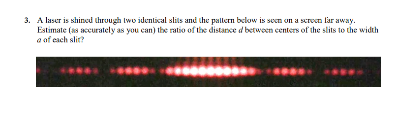 Solved A laser is shined through two identical slits and the | Chegg.com