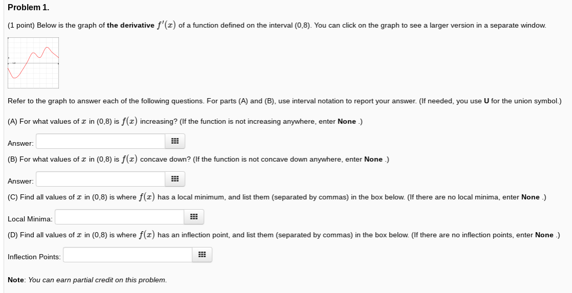 Solved Problem 1. (1 point) Below is the graph of the | Chegg.com