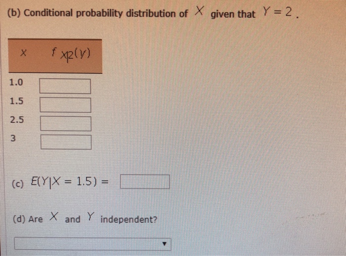 Solved Consider joint probability distribution given below. | Chegg.com
