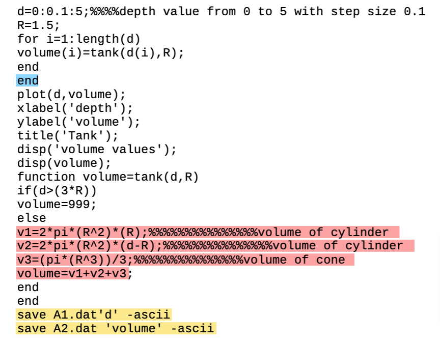 Solved first programming class and I'm still confused. Below | Chegg.com