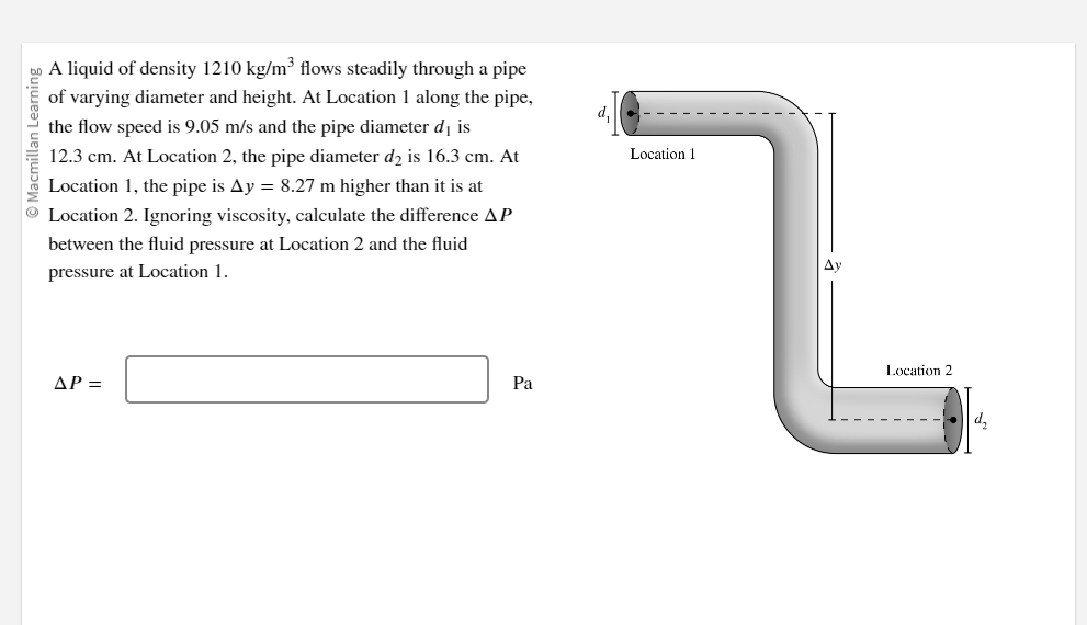 Solved A liquid of density 1210 kg/m3 flows steadily through | Chegg.com
