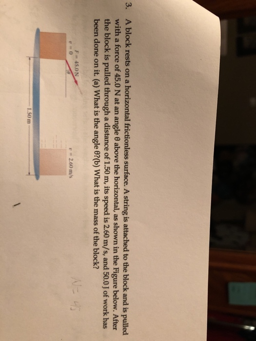 Solved 3. A block rests on a horizontal frictionless | Chegg.com