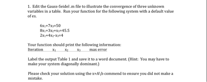 Edit the Gauss-Seidel m file to illustrate the | Chegg.com