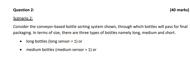 Solved Question 2: (40 marks) Scenario 2: Consider the | Chegg.com