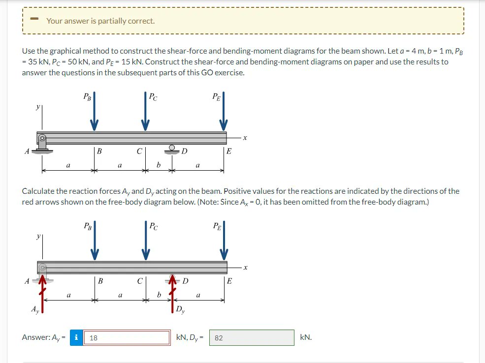 Solved Determine the shear force acting at each of the | Chegg.com