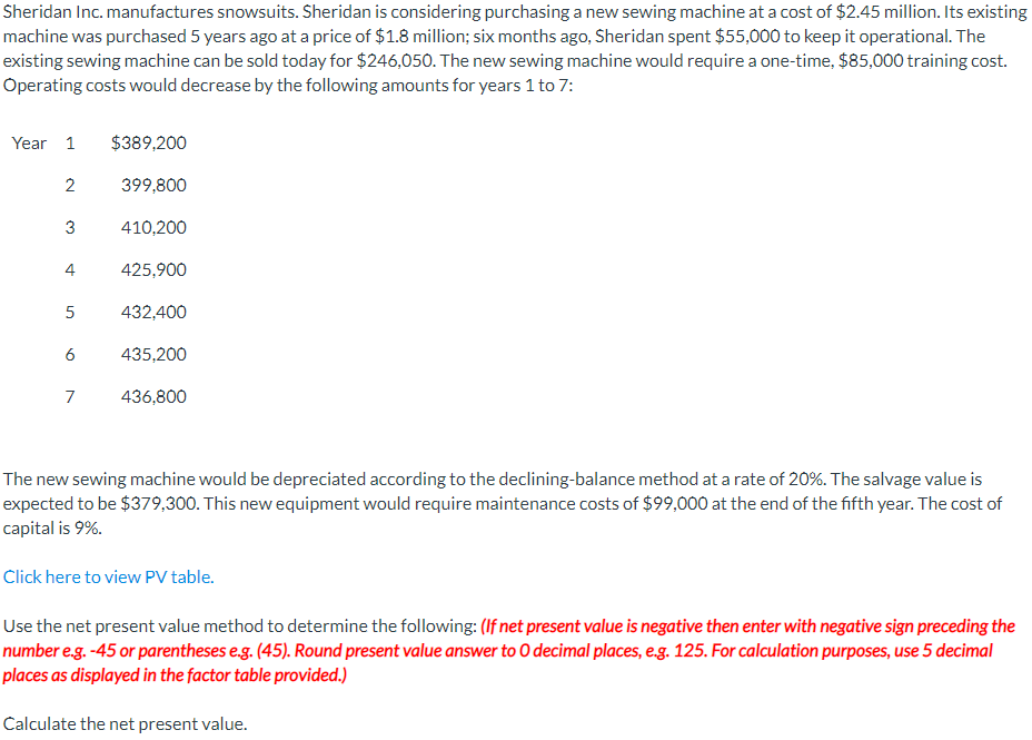Solved Sheridan Inc. manufactures snowsuits. Sheridan is | Chegg.com