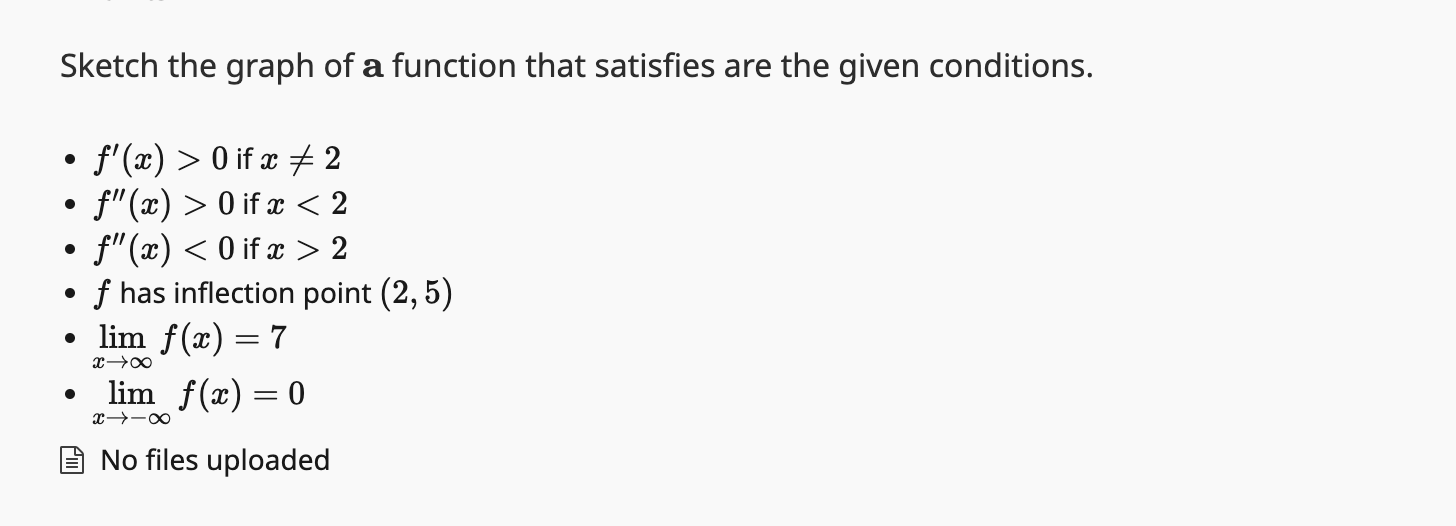 Solved Sketch the graph of a function that satisfies are the | Chegg.com