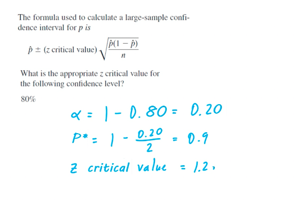 Solved How do I find the Z critical value for 0.9? on the | Chegg.com