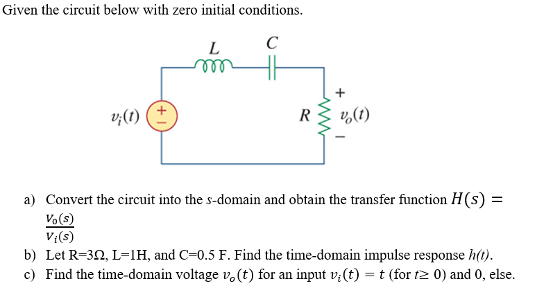 Solved Given the circuit below with zero initial conditions. | Chegg.com