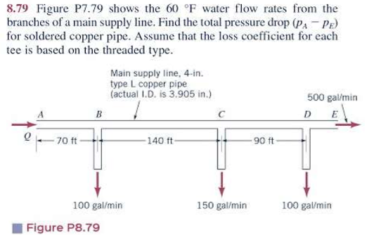 Solved 8.79 Figure P7.79 shows the 60 °F water flow rates | Chegg.com