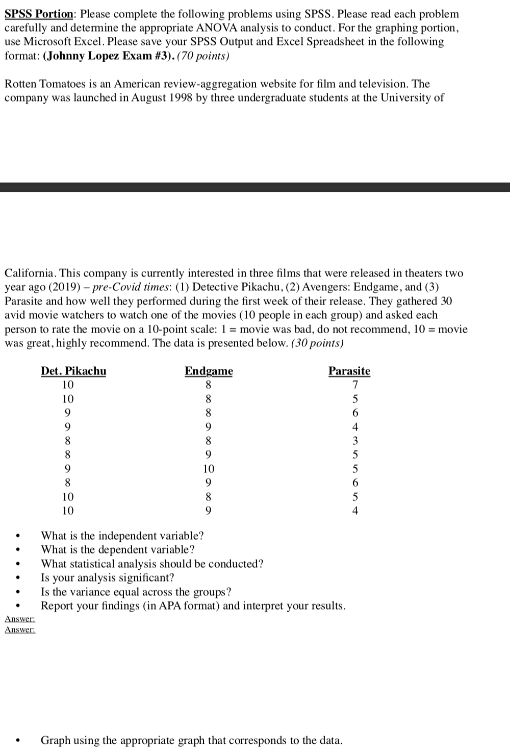Solved SPSS Portion: Please complete the following problems | Chegg.com