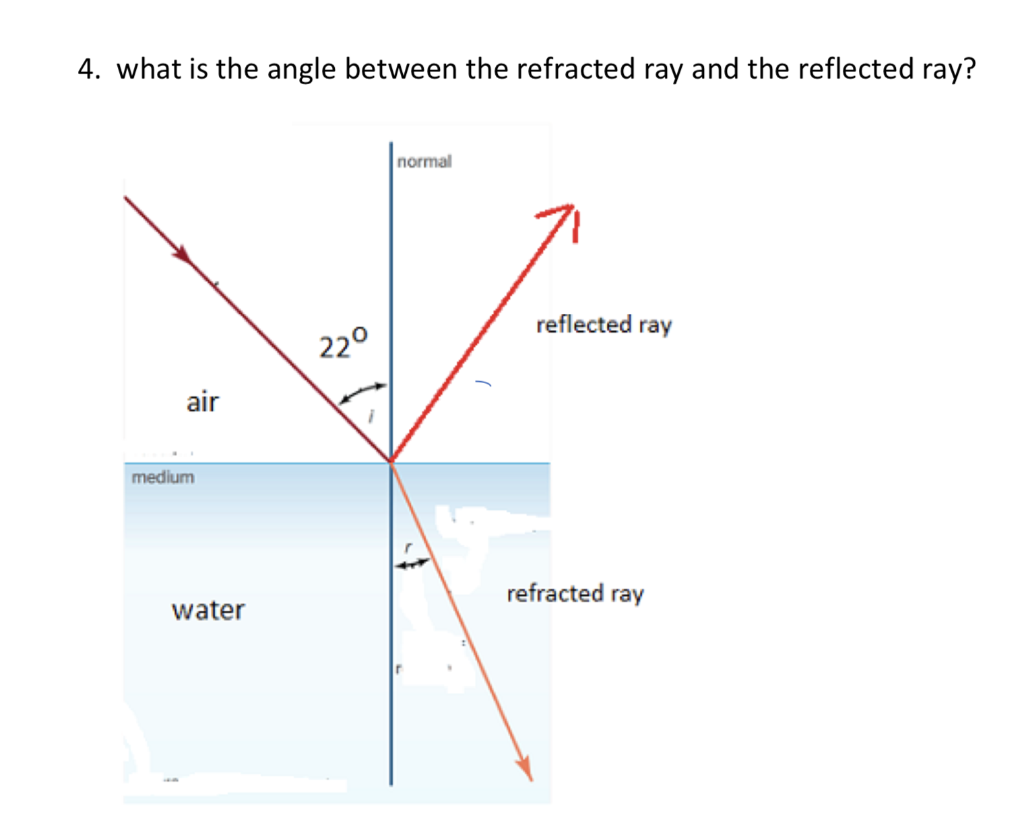 Solved 4. what is the angle between the refracted ray and | Chegg.com