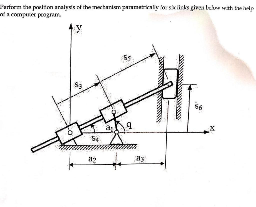 Solved Perform the position analysis of the mechanism | Chegg.com